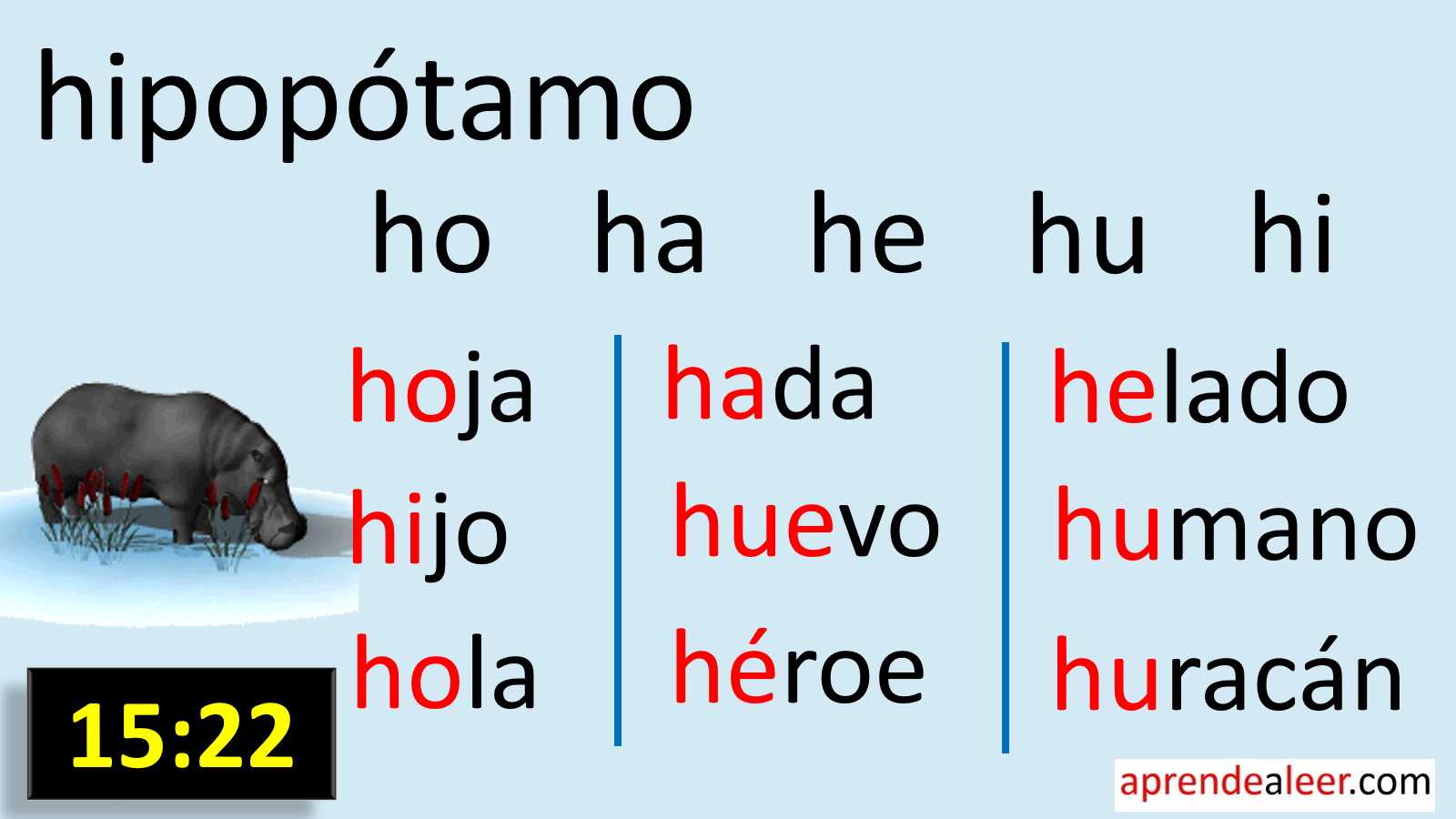 Sílabas ha he hi ho hu para niños | aprendealeer.com
